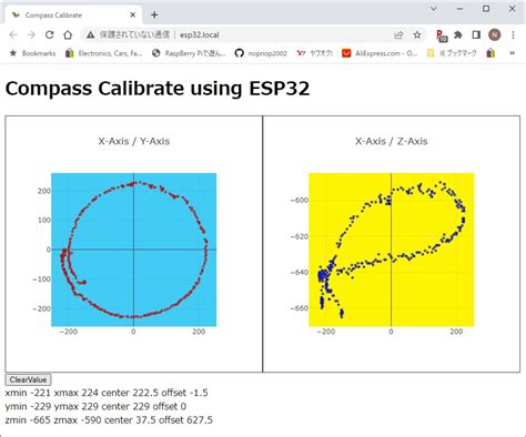 GitHub Nopnop Esp Idf Lsm Dlhc A Demo Showing The Pose Of The Lsm Dlhc DoF IMU