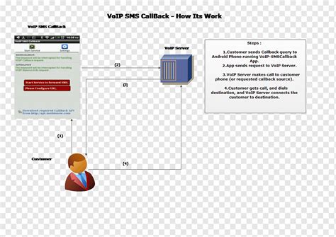 Materi Komputer Diagram Alir Flowchart The Best Porn Vrogue Co