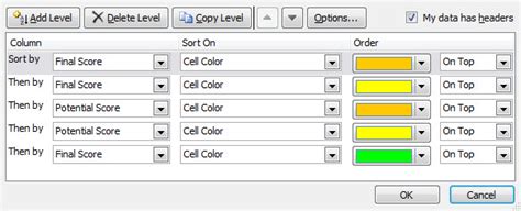 Trouble Converting Excel 2010 Ui Sort To Vba Code Stack Overflow