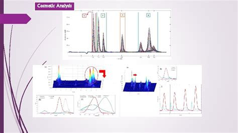 Chemometrics Assisted Methodologies For Solving Real Analytical Problems