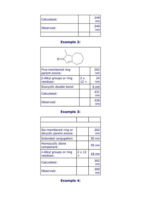 Ultraviolet Visible Spectroscopy Pdf