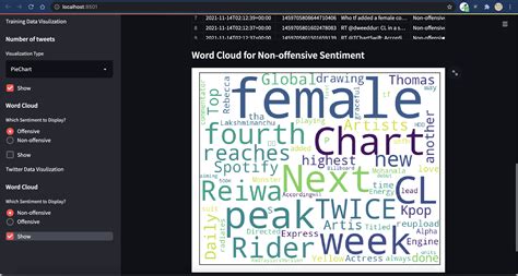 GitHub Pikachu28 INSPIRATHON 21