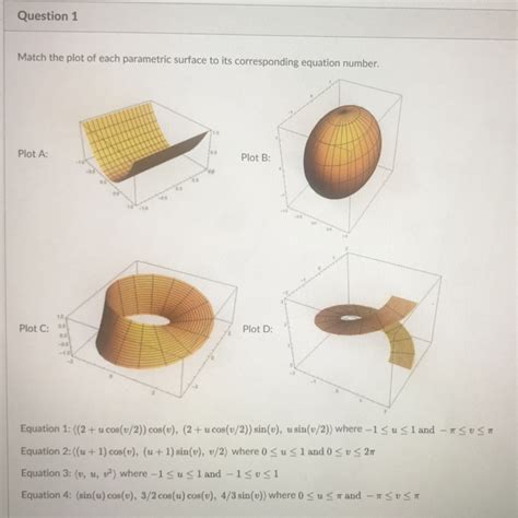 solved question1 match the plot of each parametric surface