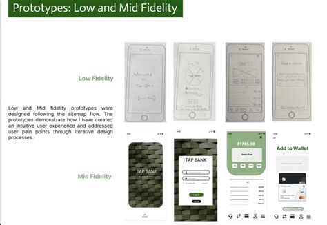Create A Beautiful User Interface For Your App Or Website By Anna Bade Fiverr