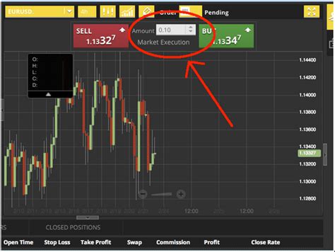 Forex Trading Quick Reference Guide Slicktrade Academy
