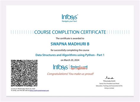 swapna madhuri chowdhary on linkedin python levelup datastructures