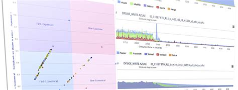 Big Data Frameworks Bsc Cns