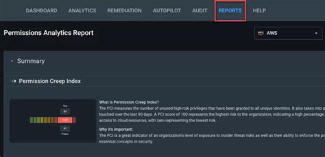 understanding microsoft entra permissions management charbel nemnom