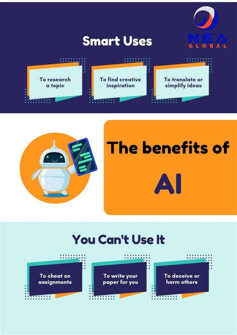 nea global on linkedin ethicalai aiineducation edtech ai4good