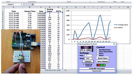 PLX EXCEL PLOTTER WITH DATA STREAMER