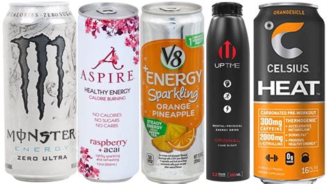 Healthy Energy Drink Brands