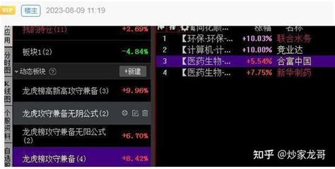 你看到的公式涨停板规律：龙虎榜也有方法论 知乎