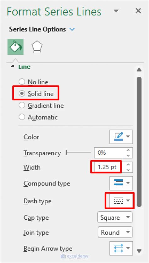 Who Else Wants Info About How Do You Add A Trend Line To Stacked Bar Chart Ggplot Horizontal