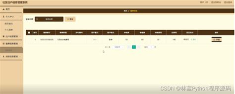 附源码 Python计算机毕业设计django社区住户信息管理系统python社区居民健康管理系统 Csdn博客