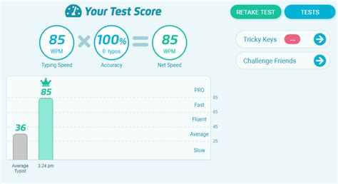 Wpm Typing Test Online Shops Brunofugaadvbr