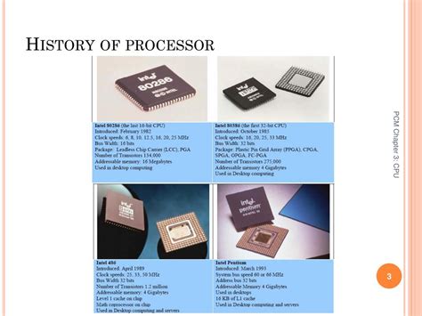 Ppt Central Processing Unit Cpu Powerpoint Presentation Free Download Id 6189404