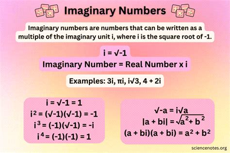 imaginary numbers mathematical mysteries