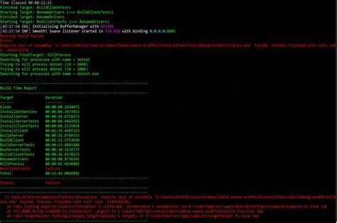 Unit Tests Fail With Error And Exit Code 2146232576 When Net462 Is Not