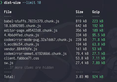GitHub Egoist Dist Size Print The Size Of Files In A Directory