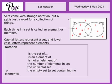 Comprehensive Revision Gcse On Set Theory Teaching Resources