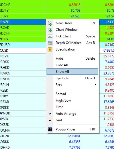 Cant Add New Currency Pairs To The Market Watch In Mt5 On Mac Demo Account General Mql5