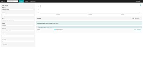 Como Utilizar Open Tracing Con Jaeger Y Spring Boot Welcome To The