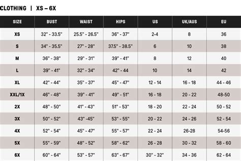 Fabletics Size Chart Womens