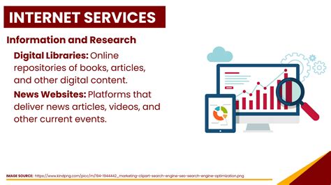 Wsat Lesson 1 Introduction To Web Systems And Technologiespdf Web Design And Html Internet