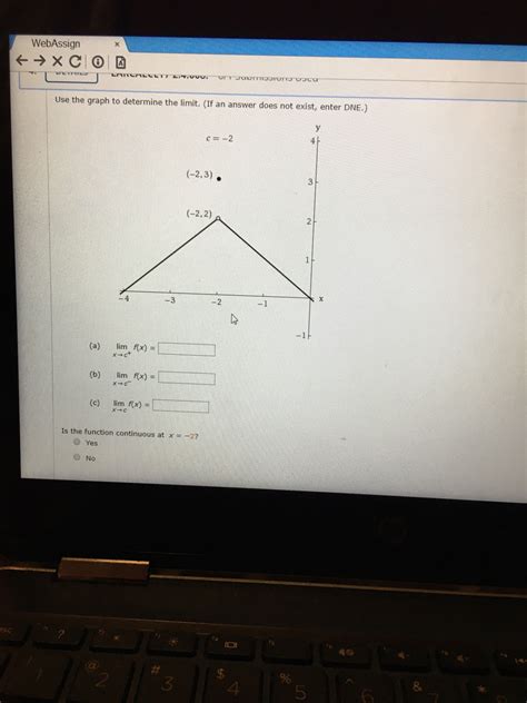 Answered Use The Graph To Determine The Limit Bartleby