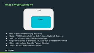 Running Untrusted Code In Spring With WebAssembly PDF Web Development Internet