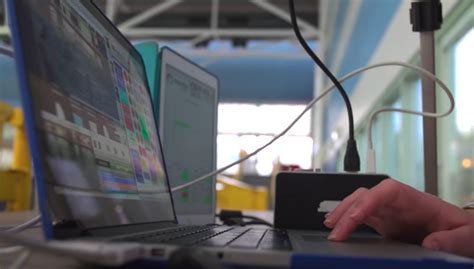 Working In Performance Analysis Roles Skills And Responsibilities