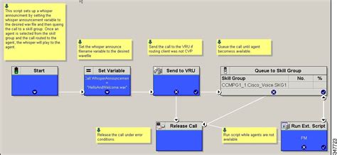 Cisco Unified Contact Center Enterprise Features Guide Release 11 6 1