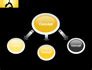 Striptease Presentation Template For PowerPoint Google Slides And Keynote PPT Star