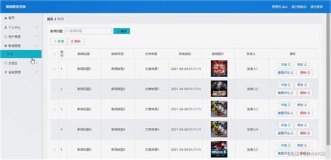 java php node js python新闻推送系统【2024年毕设】 csdn博客