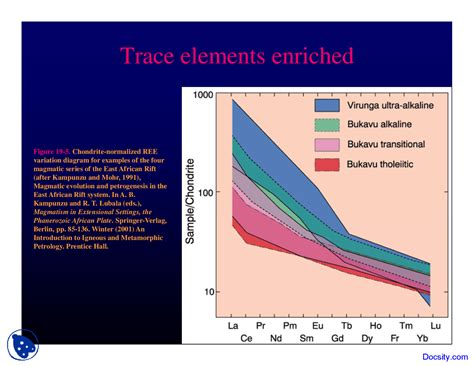 diversity geochemistry i lecture slides docsity