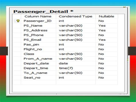 Airline Ticket Reservation Management System In Sql Pptx Air Travel