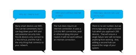 Yolink Flowsmart Nsf Water Meter Smart Water Usage Monitor And Water Leak Detection 0 75 Inch