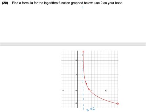 Solved 20 Find A Formula For The Logarithm Function Graphed
