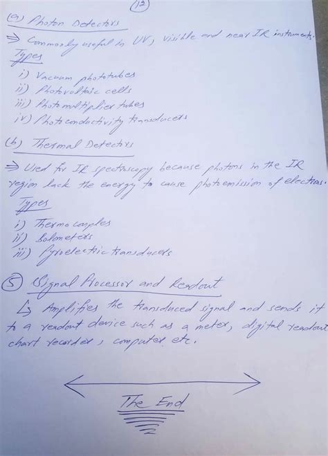 Basics Of Spectroscopy PDF