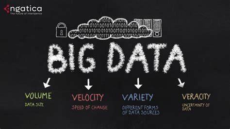 Engatica On Linkedin Bigdata Smalldata Datascience Tech Data 10