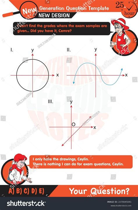 Math Vector Mathematical Function Graph Functions Stock Vector Royalty