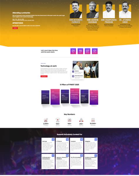 Excel India Publishers Excel India Publishers