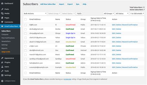 The 14 Best Wordpress Email Plugins In 2021