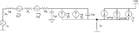 Figure 1 From Design Of RF CMOS Low Noise Amplifiers Using A Current Based MOSFET Model