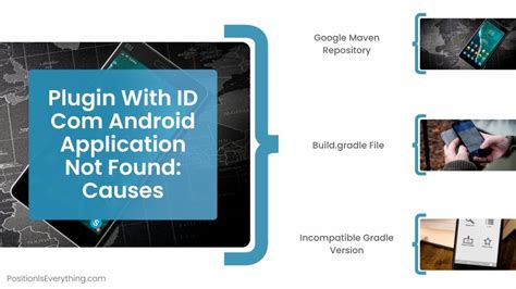 Plugin With Id Com Android Application Not Found Debugged Position