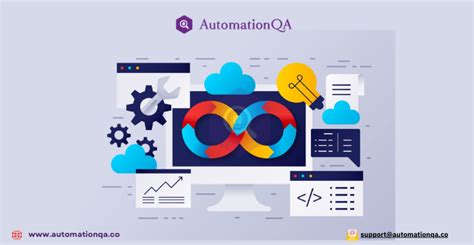Integrating Chatgpt With Java Selenium And Testng Automation