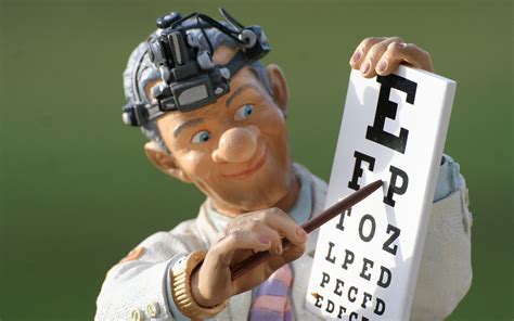 Five Ways To Improve The Understandability Of Your Software