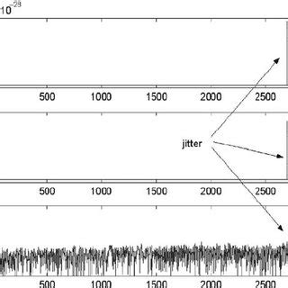 PDF Linear Constrained QRD Based Algorithm