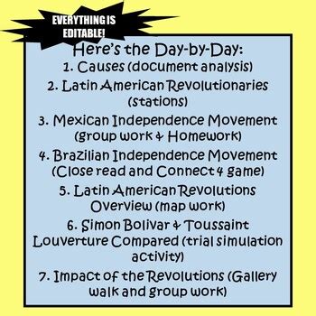 Latin American Revolutions Whole Unit Bundle 7 Days Editable