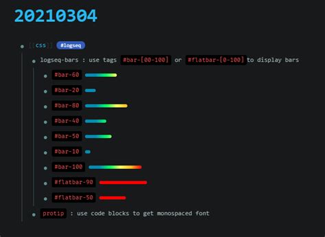 Css Mod Horizontal Bars For Chart Or Ratings Updated 20210307